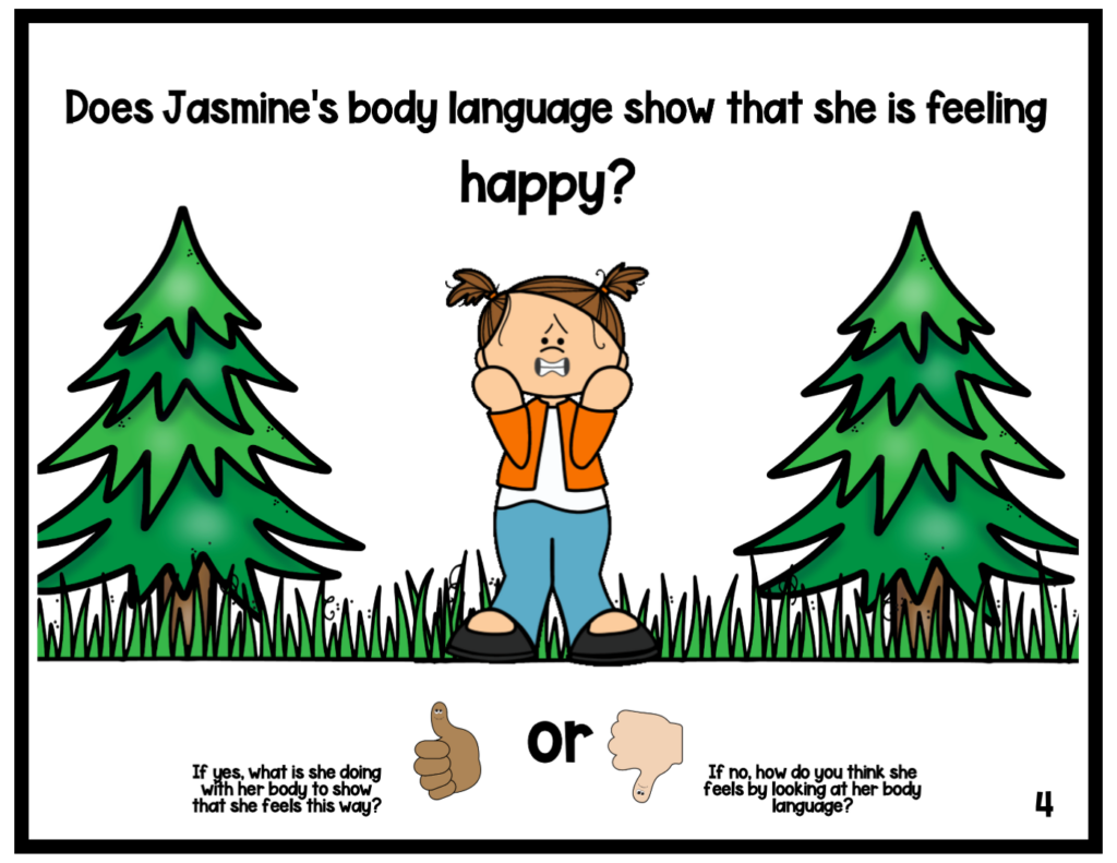 Body Language Social Emotional Learning Lesson - Annie's Classroom