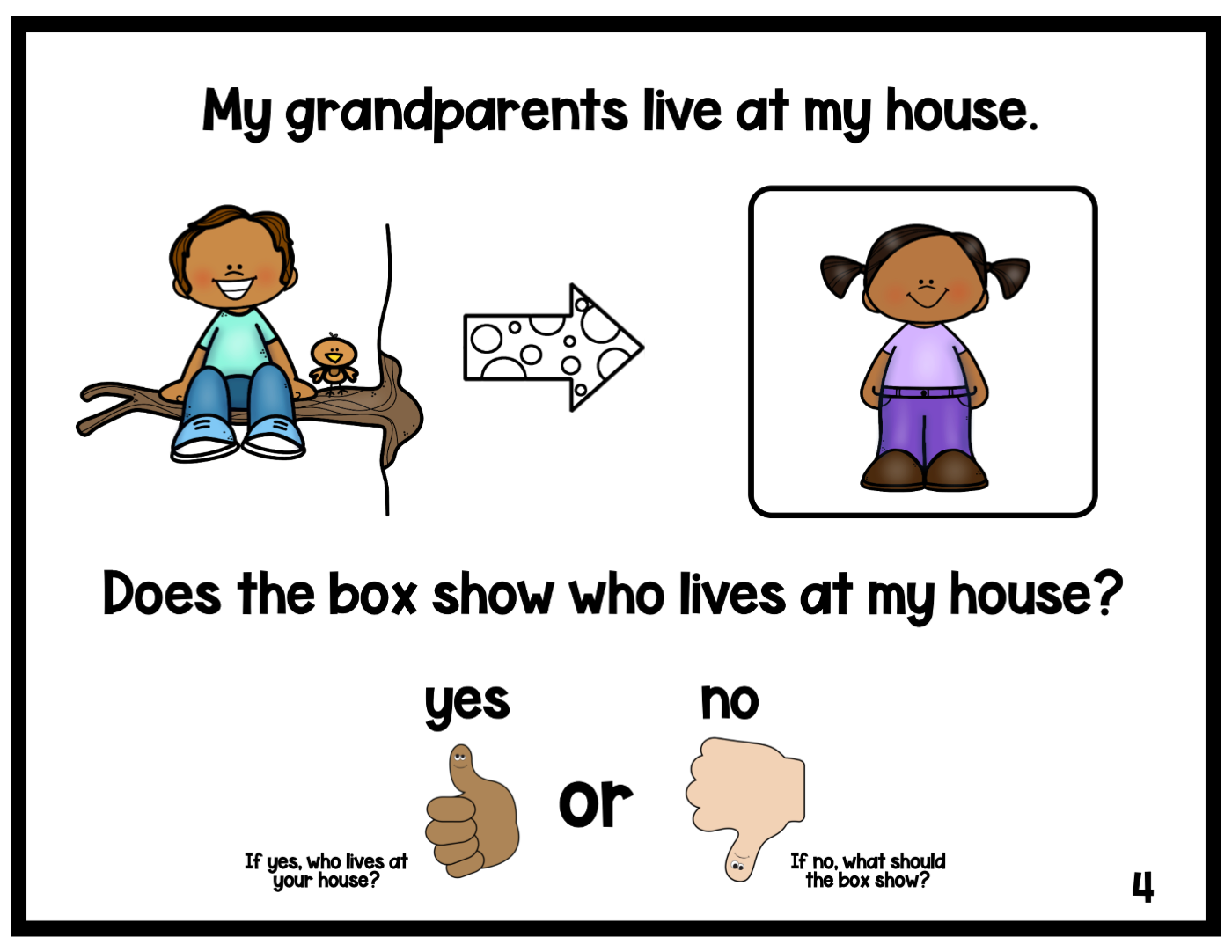All About Me Social Emotional Learning Lesson - Annie's Classroom