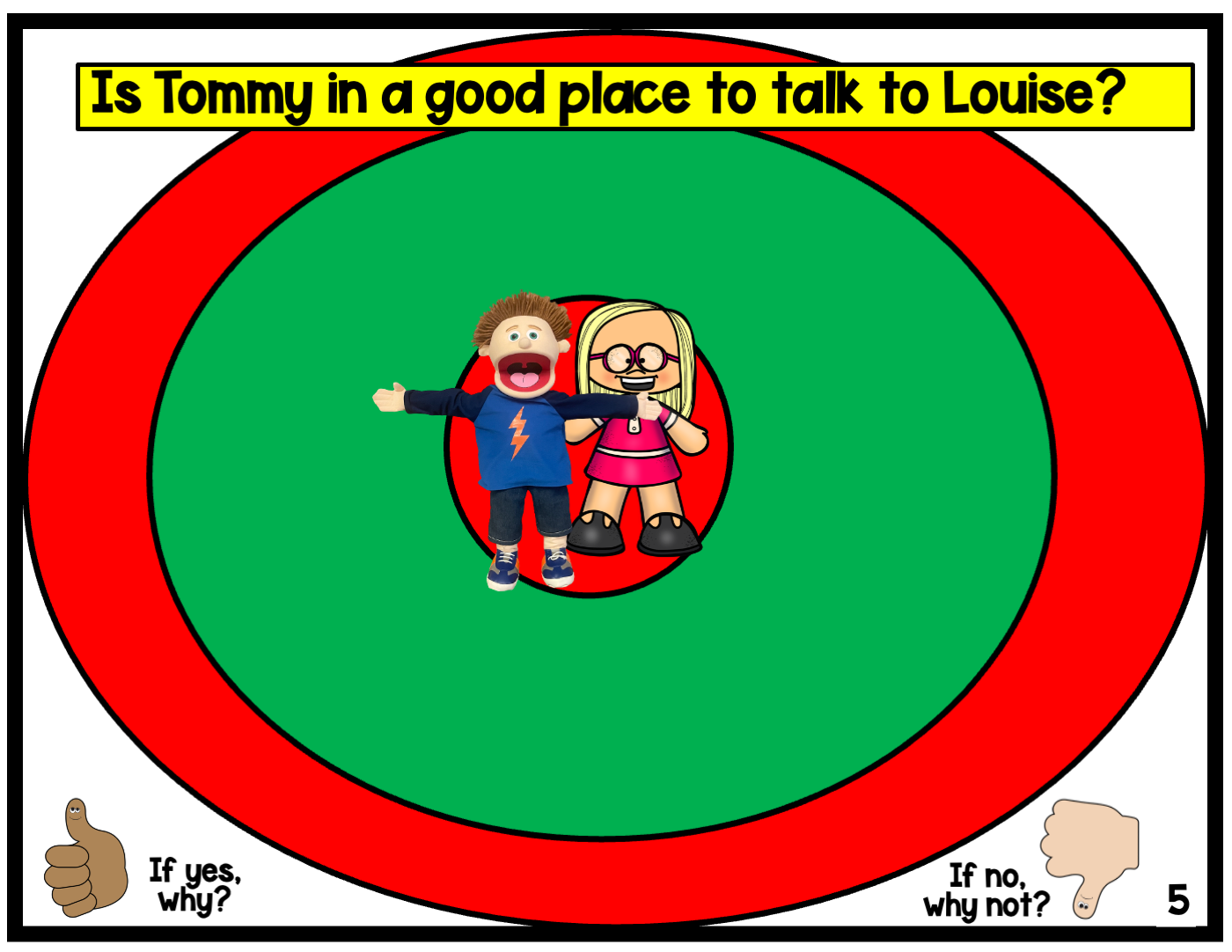 Personal Space Social Emotional Learning Lesson - Annie's Classroom