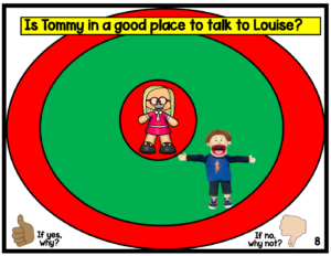 Personal Space Social Emotional Learning Lesson - Annie's Classroom