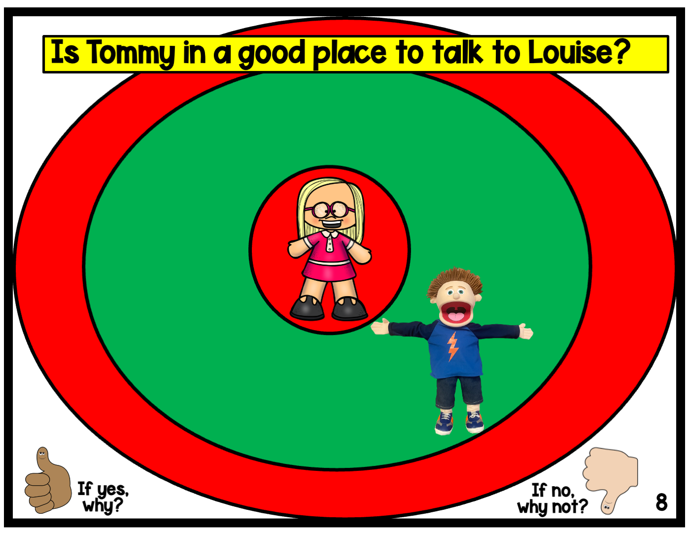 Personal Space Social Emotional Learning Lesson - Annie's Classroom