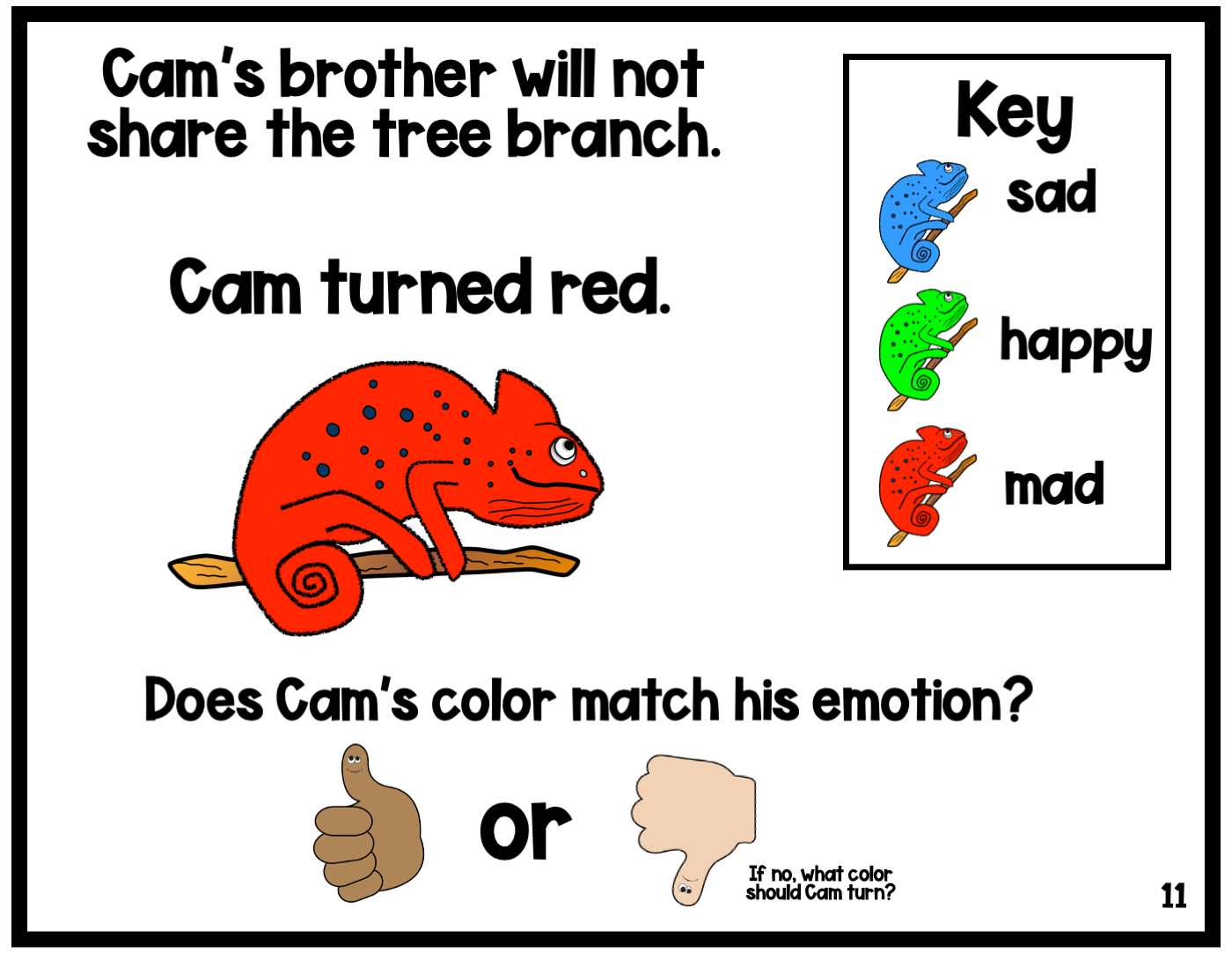 Feelings & Emotions Social Emotional Learning Lesson With Chameleons ...